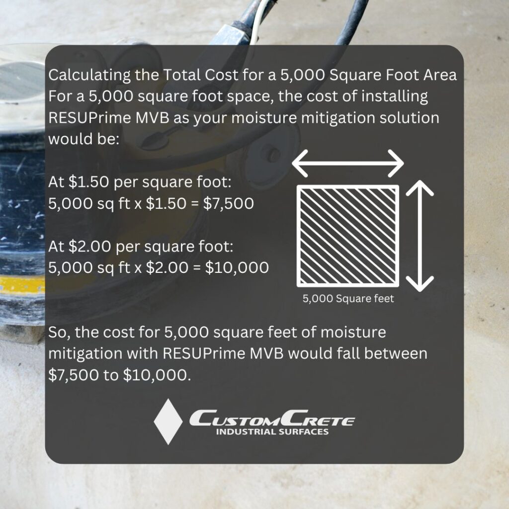 Cost of Moisture Mitigation with RESUPrime MVB - CustomCrete